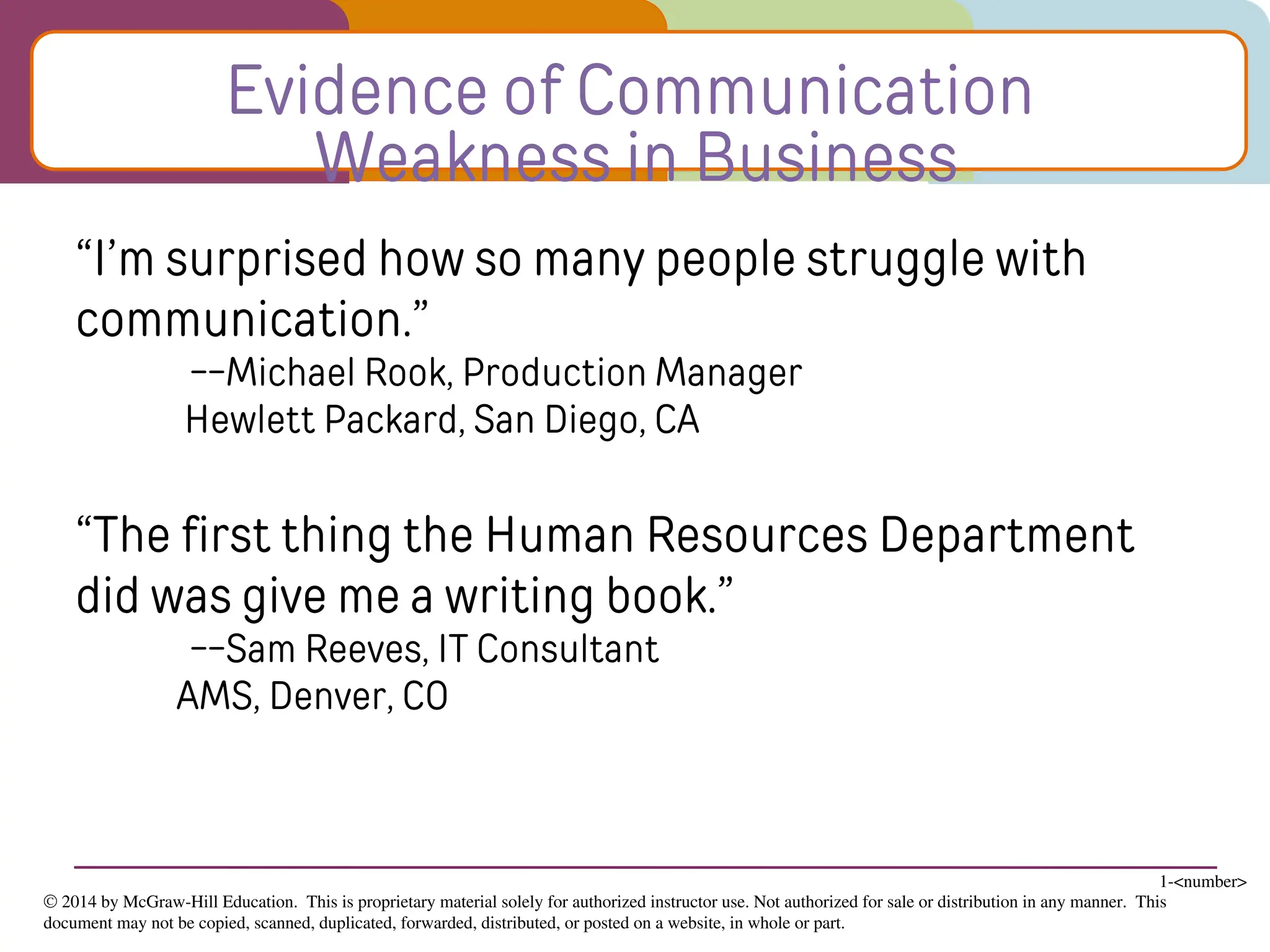 Business Communication Chapter from Lesikar's Business Communication | PPT