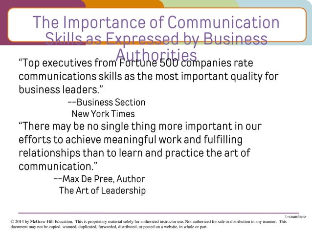 Business Communication Chapter from Lesikar's Business Communication | PPT