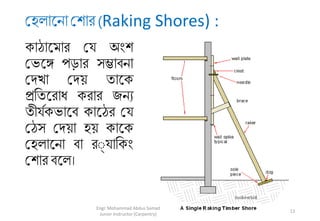 Chap 01,f carpentry xii | PPT