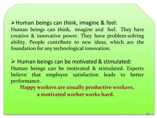 Chap-01 Introduction to HRM_removed.pptx