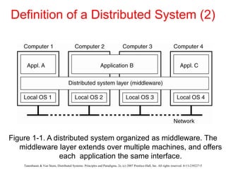 Chap 01v2 | PPT | Databases | Computer Software and Applications