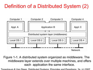 chapter 1 Introduction Distributed System | PPT