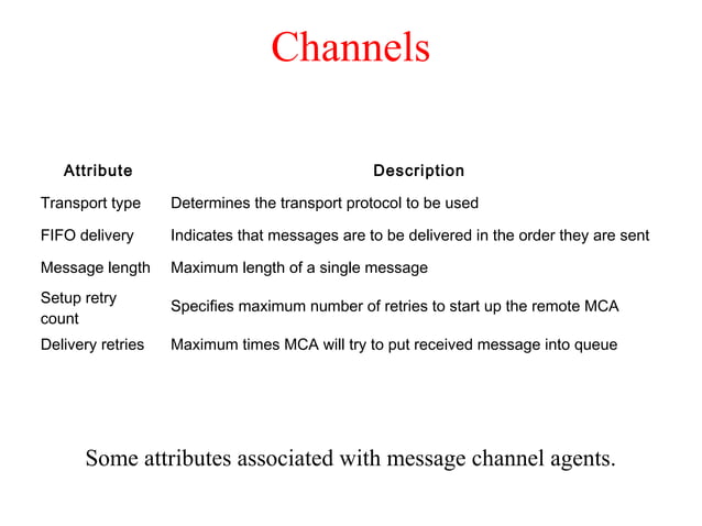 Distributed System by Pratik Tambekar | PPT