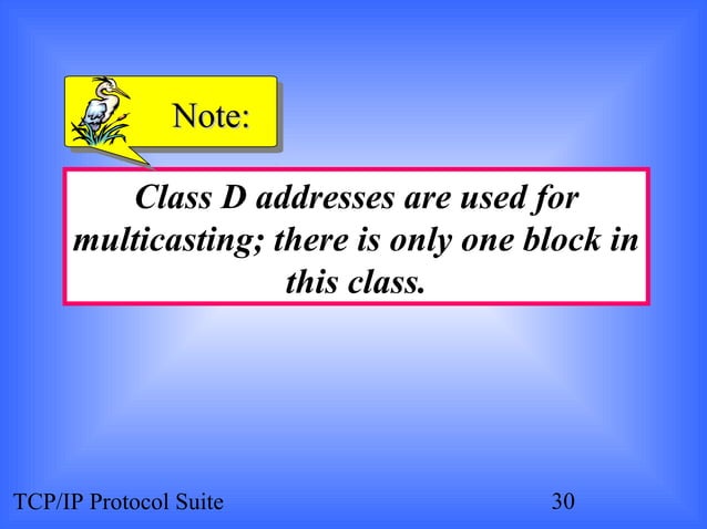 Chap 04 | PPT | Computer Networking | Computing