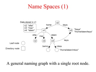 Distributed System by Pratik Tambekar | PPT