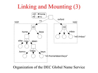 Distributed System by Pratik Tambekar | PPT