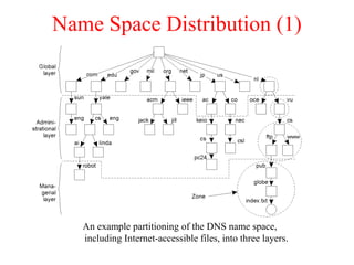 Distributed System by Pratik Tambekar | PPT