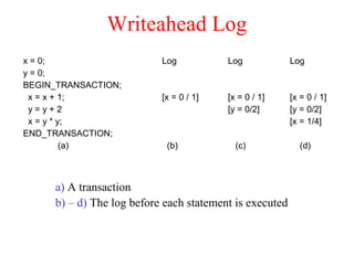 Distributed System by Pratik Tambekar | PPT