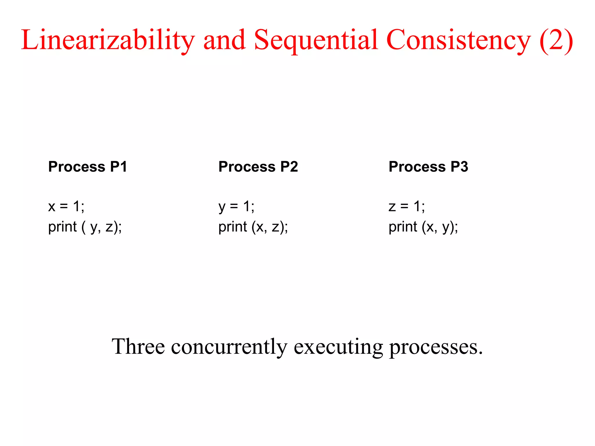 Distributed System by Pratik Tambekar | PPT