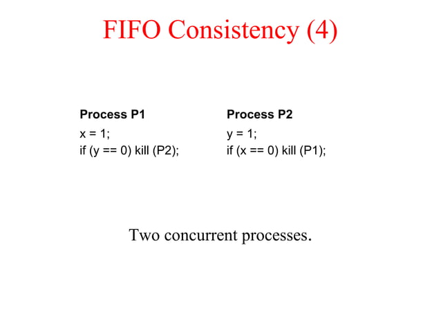 Distributed System by Pratik Tambekar | PPT
