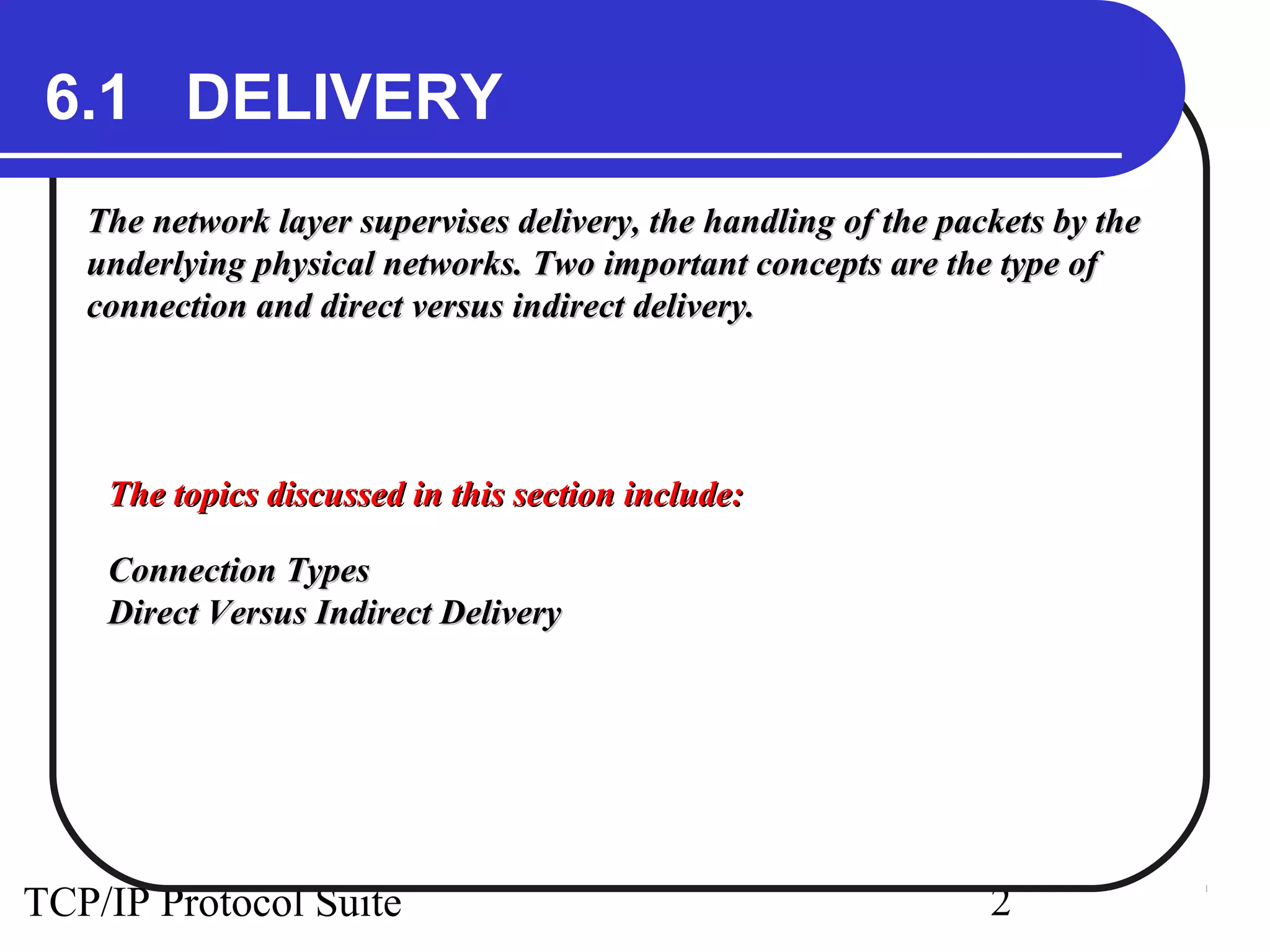 Chap 06 Delivery And Routing Of Ip Packets Ppt