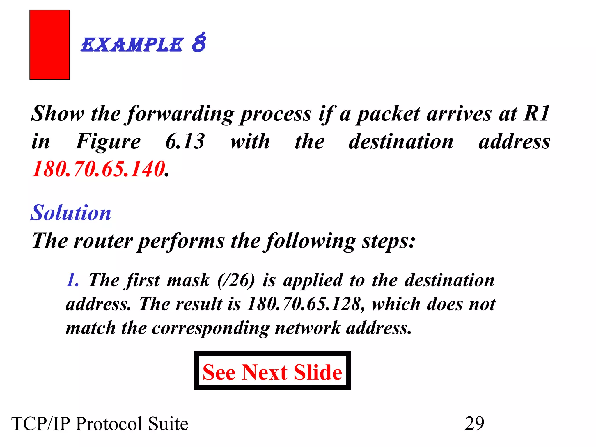 Chap 06 Delivery And Routing Of Ip Packets Ppt