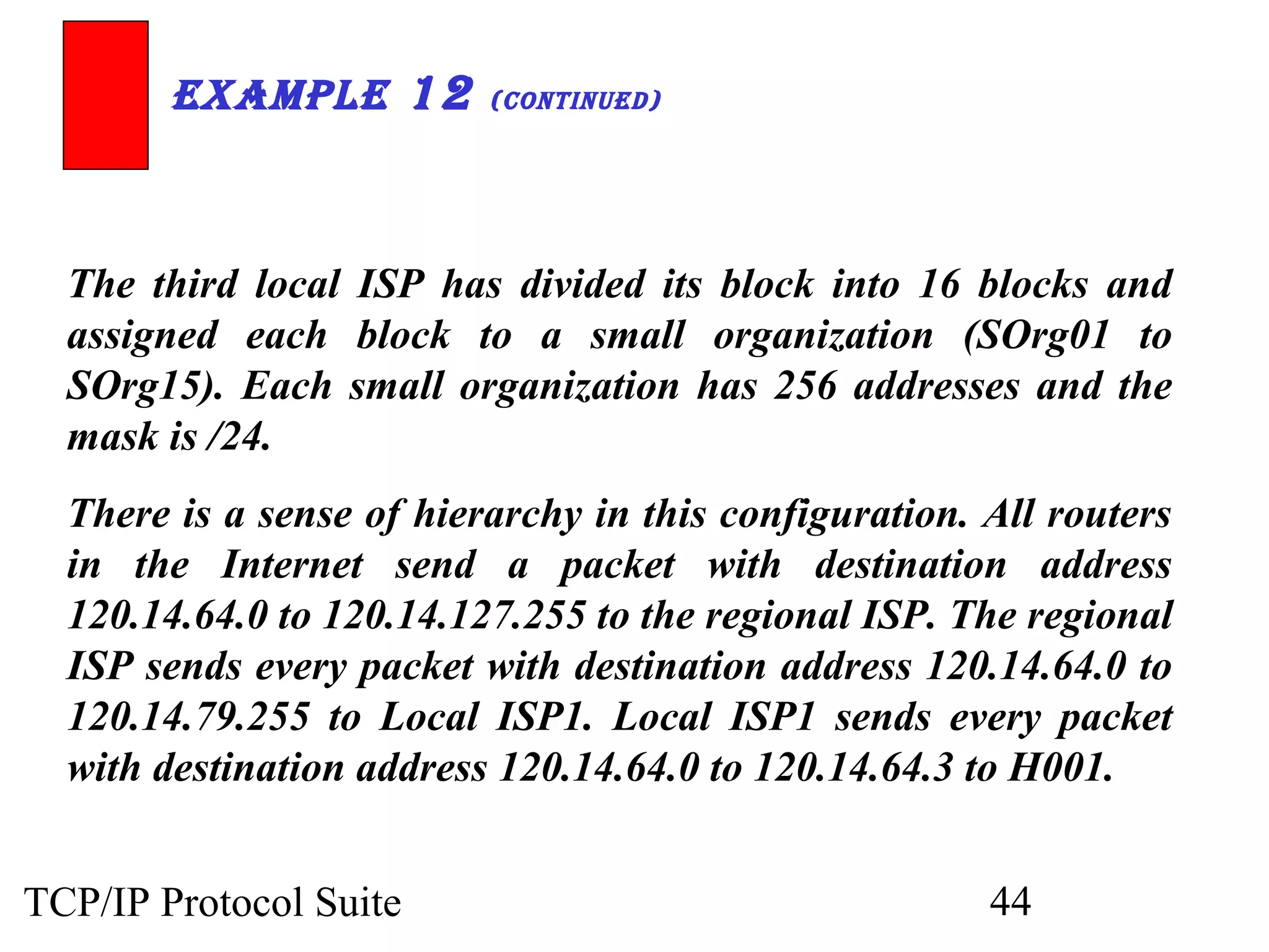 Chap 06 Delivery And Routing Of Ip Packets Ppt