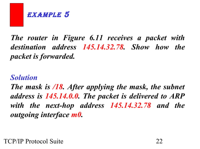 Chap 06 Delivery And Routing Of Ip Packets Ppt