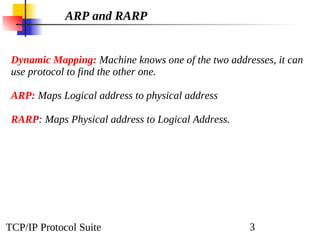 Chap-07 ARP and RARP.pdf