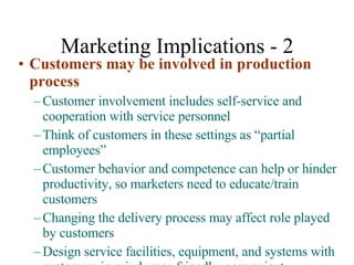 intro to service marketing | PPT