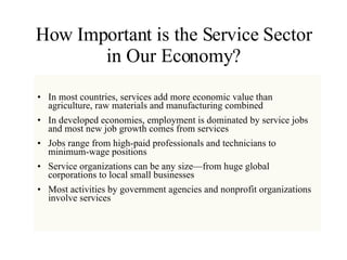 intro to service marketing | PPT