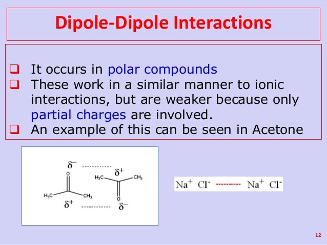 Chap 1-1 intra and intermolecular forces