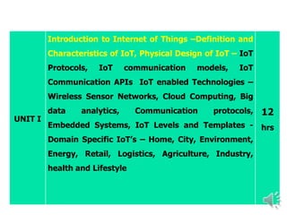 CHAP-1-Introduction&Concepts-17-AUG-2020-PART-1.pptx