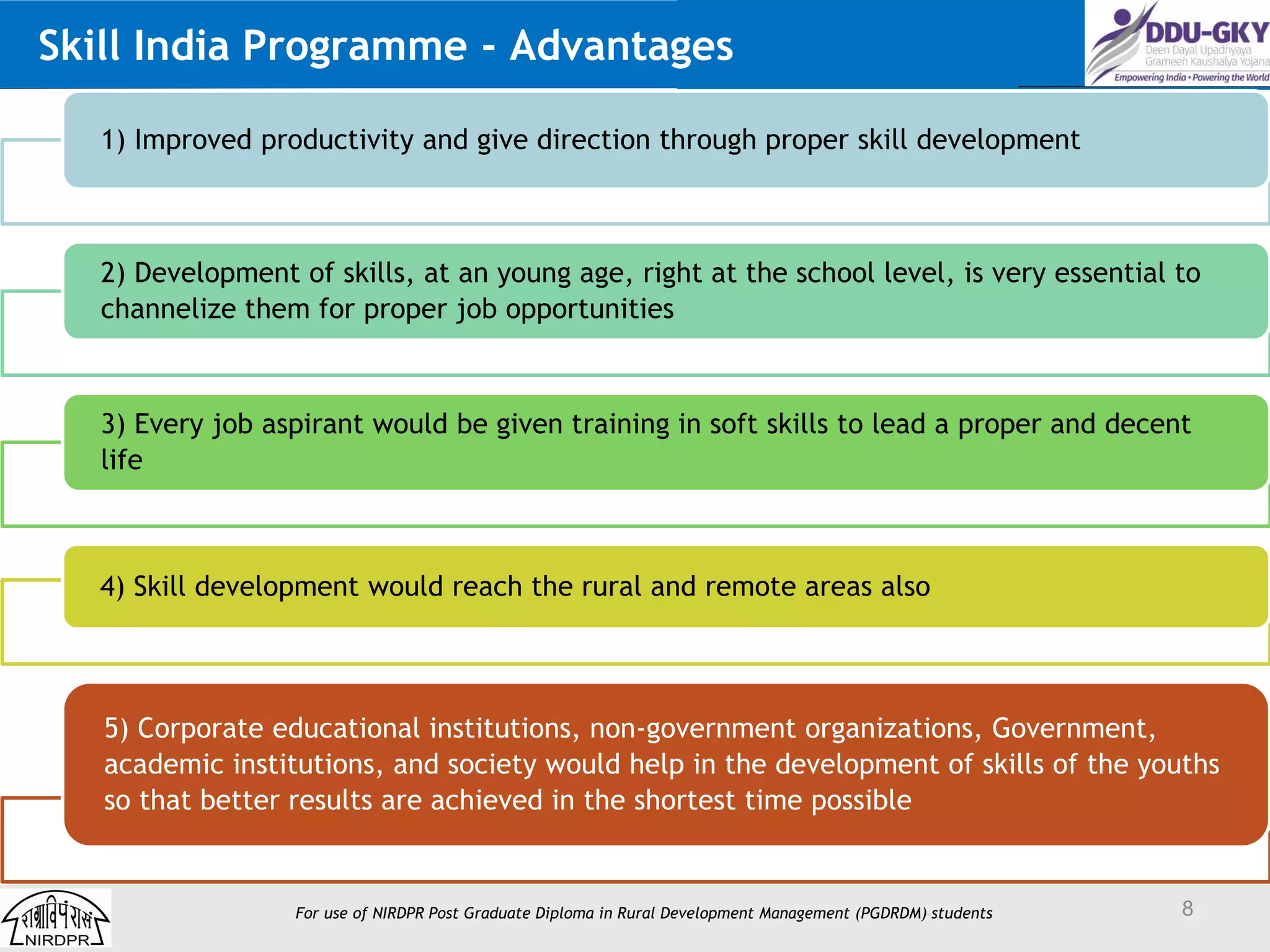 Chap 1-skill india programme ver 4.0.ppt