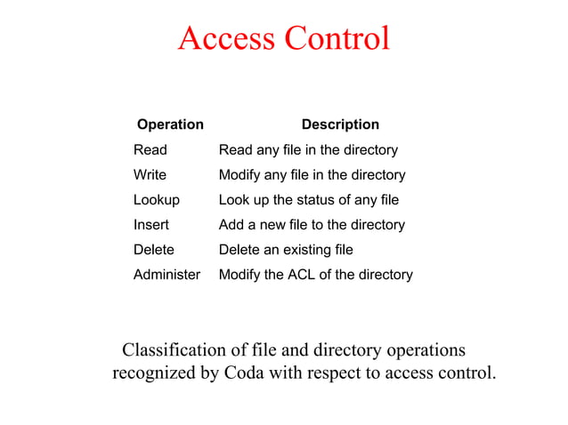 Distributed System by Pratik Tambekar | PPT