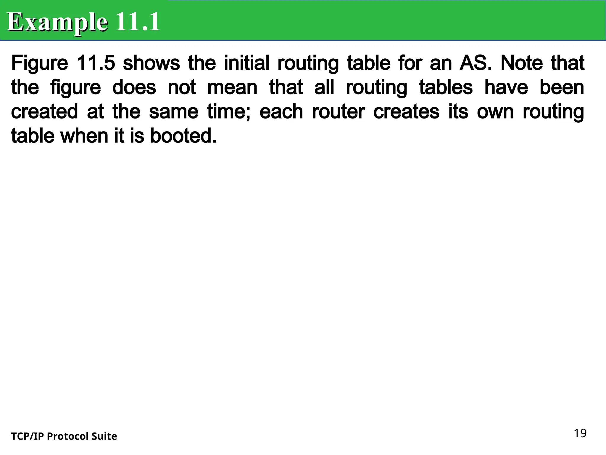 Unicast Routing Protocols Ripospfbgpppt Computer Networking Computing