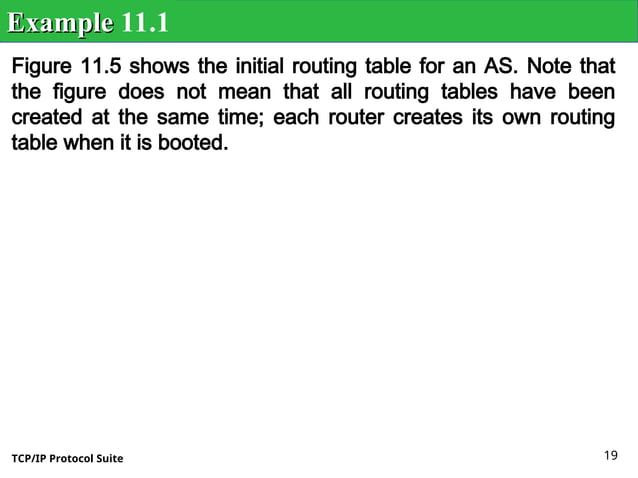 Unicast routing protocols--RIP,OSPF,BGP.ppt | Computer Networking ...