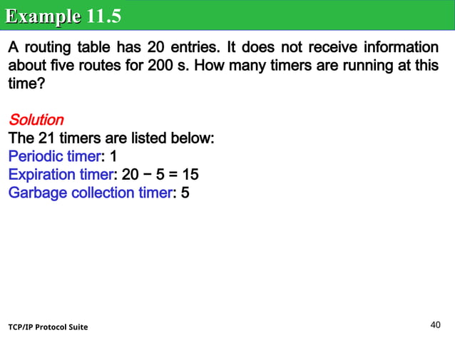 Unicast routing protocols--RIP,OSPF,BGP.ppt
