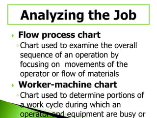 Design of Work Systems | PPTX
