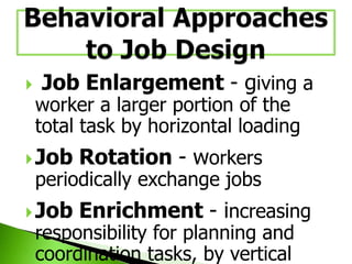 Design of Work Systems | PPTX