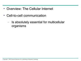 Chap.11 cellcommunication | PPT