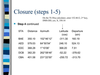 Chap.6 traverse surveys | PPT