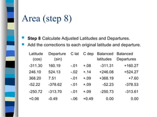 Chap.6 traverse surveys | PPT