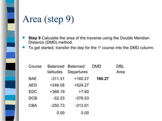 Chap.6 traverse surveys | PPT