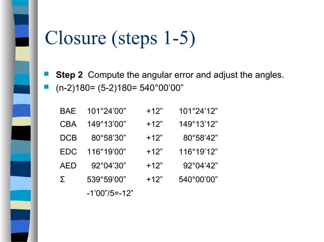 Chap.6 traverse surveys | PPT