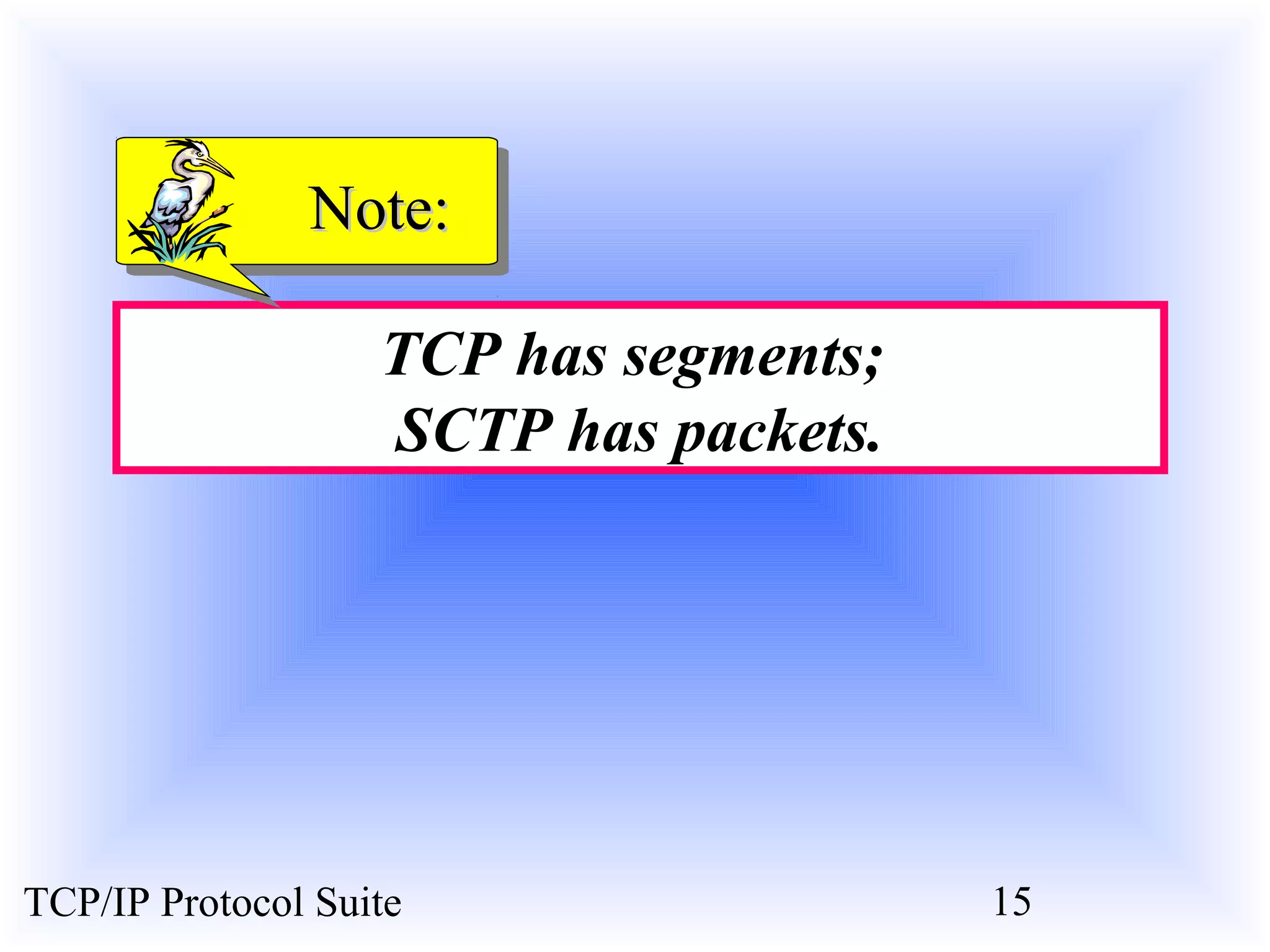 Chap 13 stream control transmission protocol | PPT