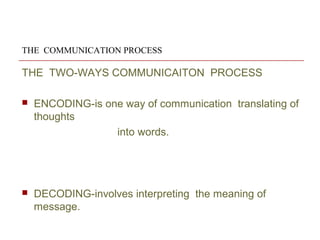 builiding communication | PPT
