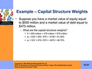Chap.12 cost of capital | PPT
