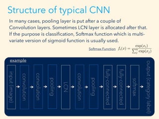 "Deep Learning" Chap.6 Convolutional Neural Net | PDF