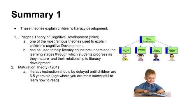 Chap. 5 theories of literacy development | PPTX | Early Childhood ...