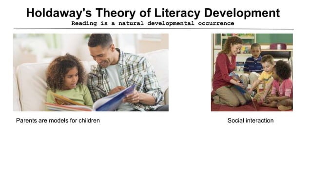 Chap. 5 theories of literacy development | PPTX | Early Childhood ...