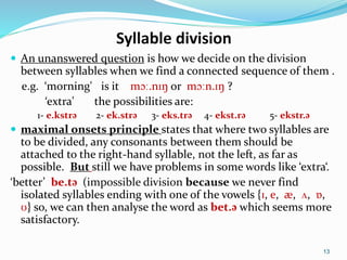 Chap.8 the syllable | PPTX