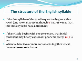 Chap.8 the syllable | PPTX