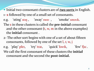 Chap.8 the syllable | PPTX