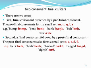 Chap.8 the syllable | PPTX