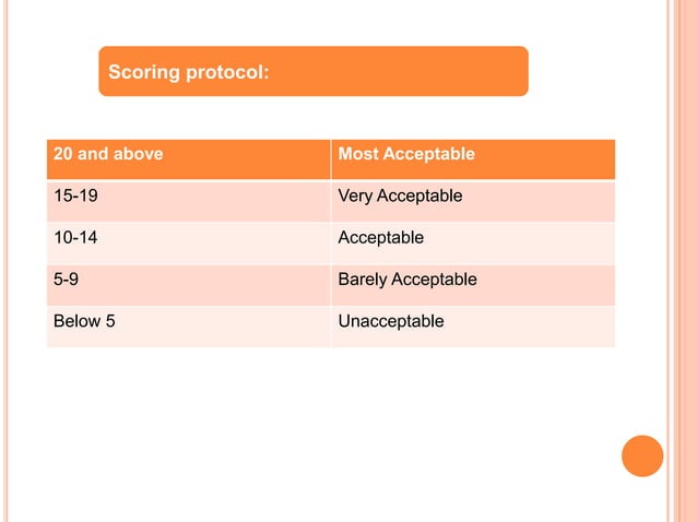 Chap.4 PROCESS-ORIENTED PERFORMANCE-BASED ASSESSMENT | PPTX
