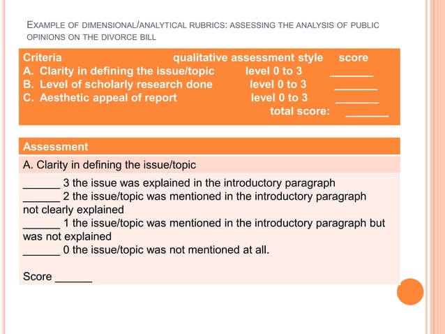 Chap.4 PROCESS-ORIENTED PERFORMANCE-BASED ASSESSMENT | PPTX