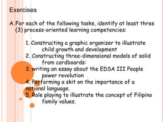 Chap.4 PROCESS-ORIENTED PERFORMANCE-BASED ASSESSMENT | PPTX