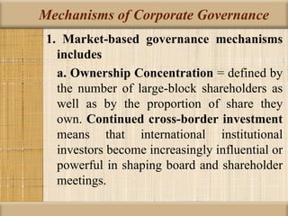 Chap. 1 corporate governance in international business | PPT