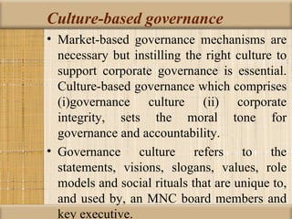 Chap. 1 corporate governance in international business | PPT